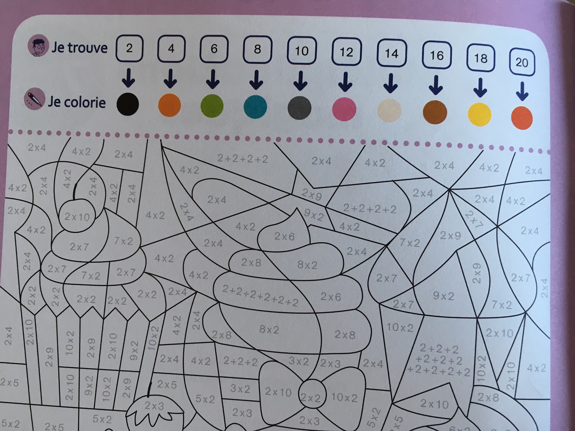 Idée géniale : colorier pour apprendre les tables de multiplication