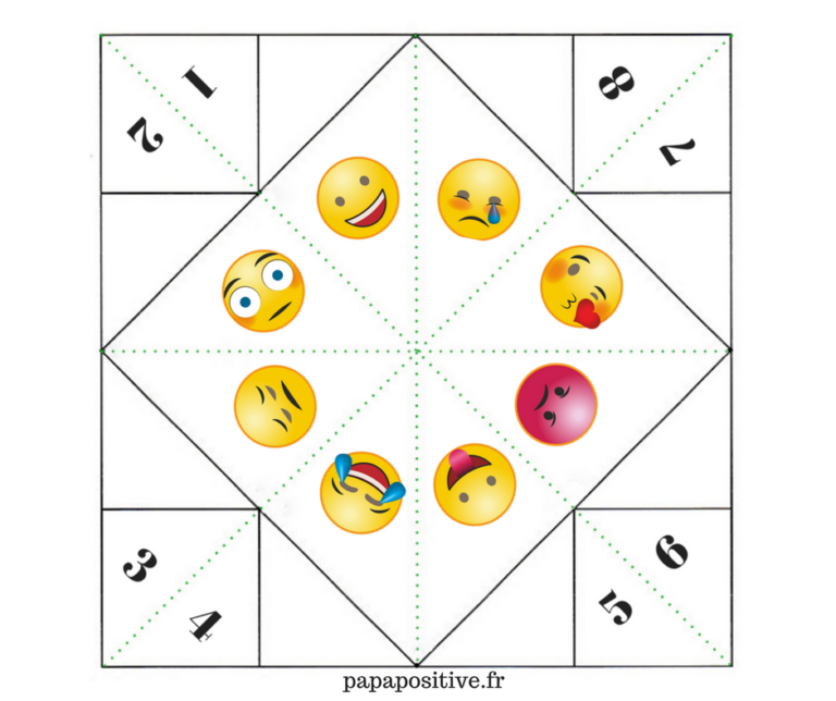 30 outils et méthodes pour l'accueil et l'expression des émotions des ...