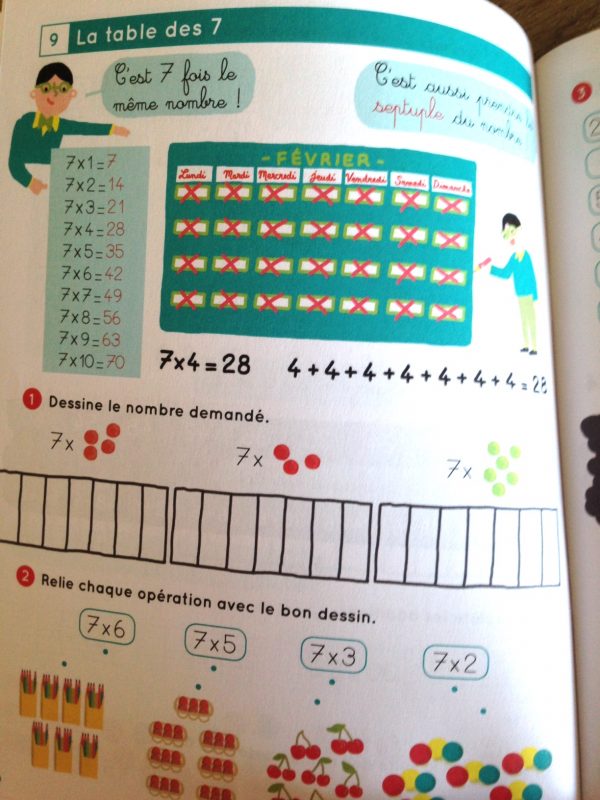 Connaitre par coeur ses tables de multiplication (dès 7 ans) - Papa ...
