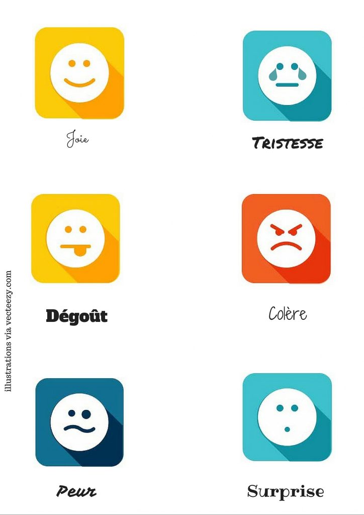 Outil : 2 affiches sur les émotions à télécharger gratuitement - Papa ...