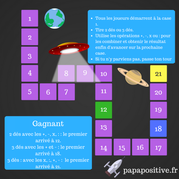 Un jeu pour apprendre à maitriser les opérations (addition ...