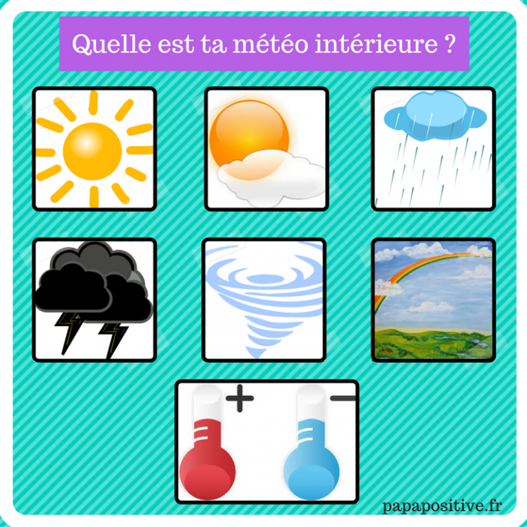 Outil de gestion émotionnelle : la météo intérieure (téléchargement ...