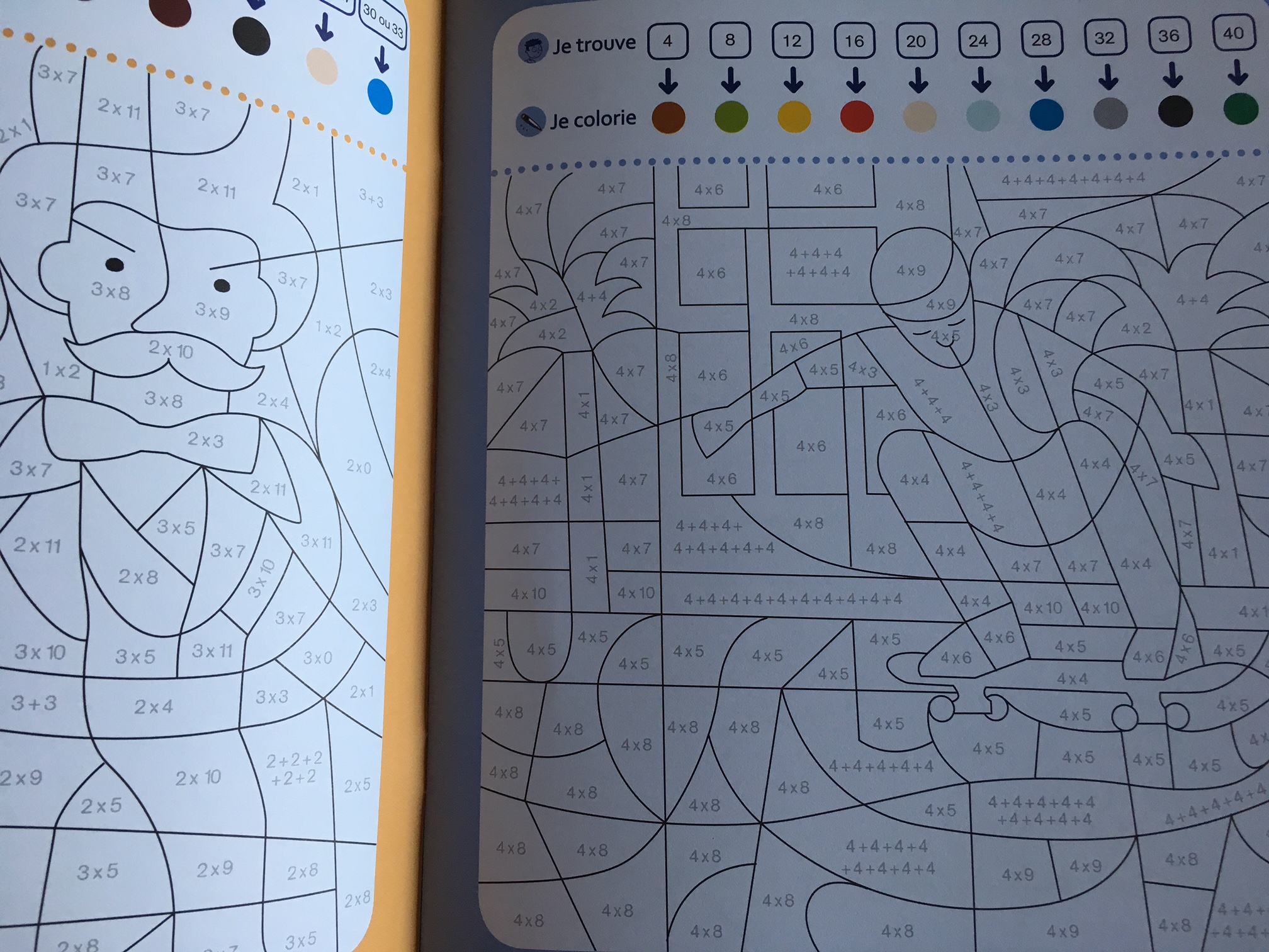 Idée géniale : colorier pour apprendre les tables de multiplication ...