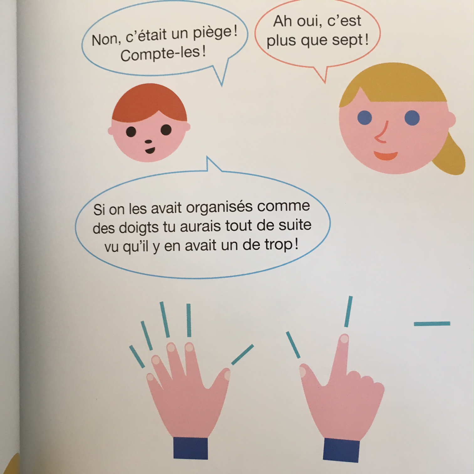 "Je joue et j'apprends les nombres de 1 à 9" : la méthode de la ...