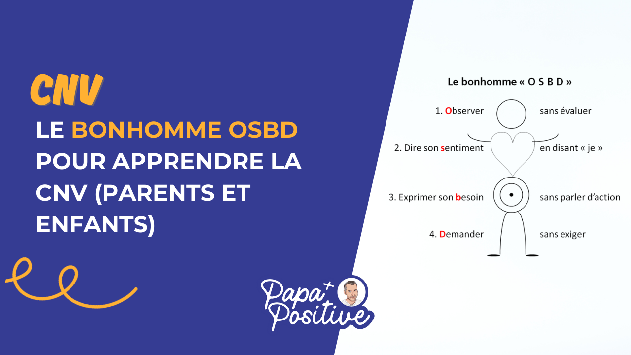 Le bonhomme OSBD pour apprendre la CNV (parents et enfants) - Papa ...