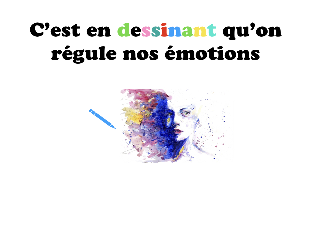 7 affiches pour réguler mes émotions - Papa positive