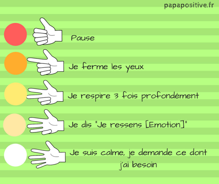 Pouce : une astuce pour aider les enfants à s'apaiser - Papa positive