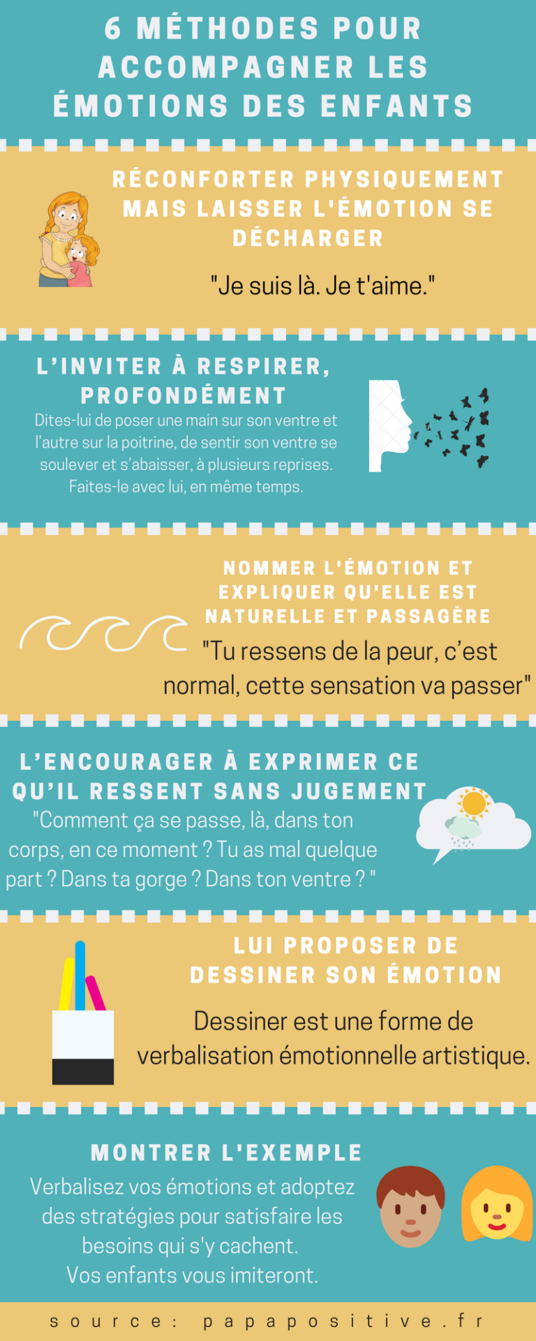 Affiche : 6 astuces pour aider les enfants à accueillir leurs émotions - Papa positive