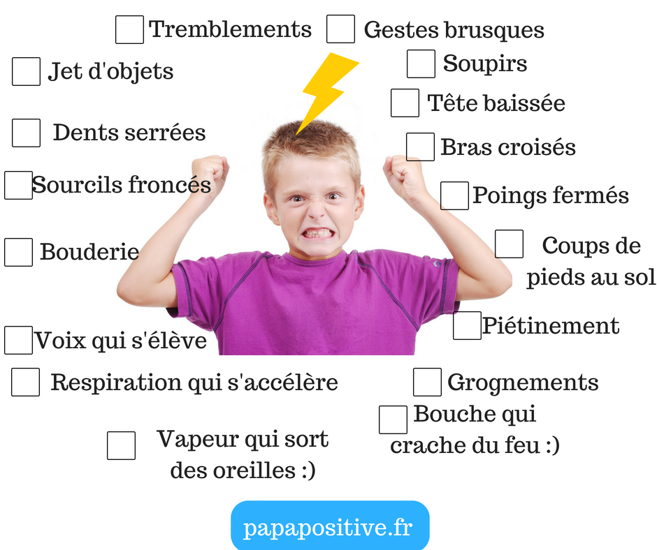 Les signes annonciateurs d'une crise de colère chez l'enfant (et ...