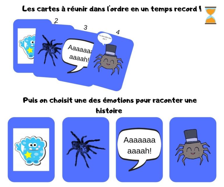 Les montres émotions : un jeu pour s'amuser avec les émotions - Papa ...