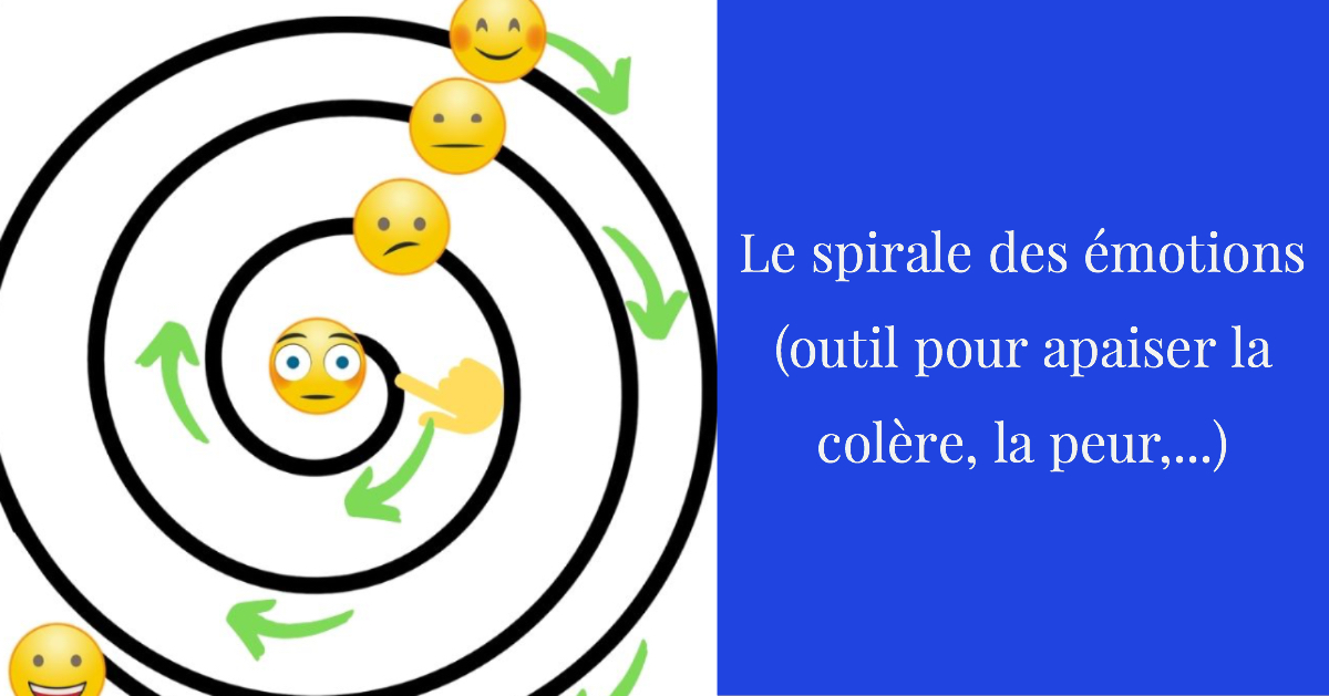 Le spirale des émotions (outil pour apaiser la colère, la peur,...) - Papa positive