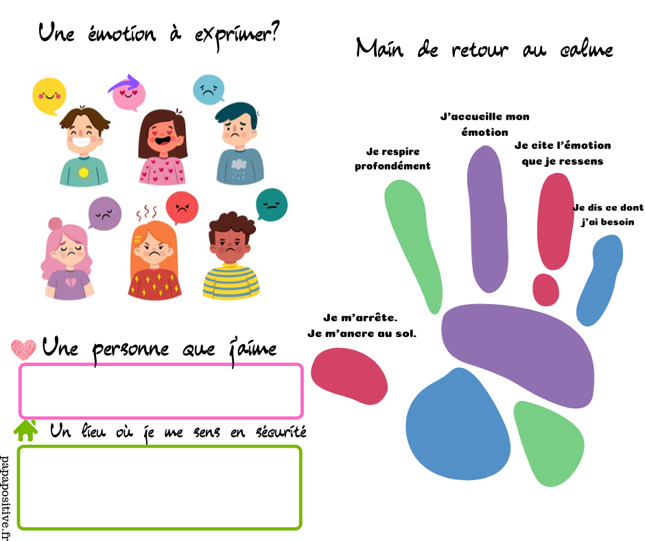 Émotions, stress, confiance en soi : 3 affiches interactives pour aider les enfants - Papa ...