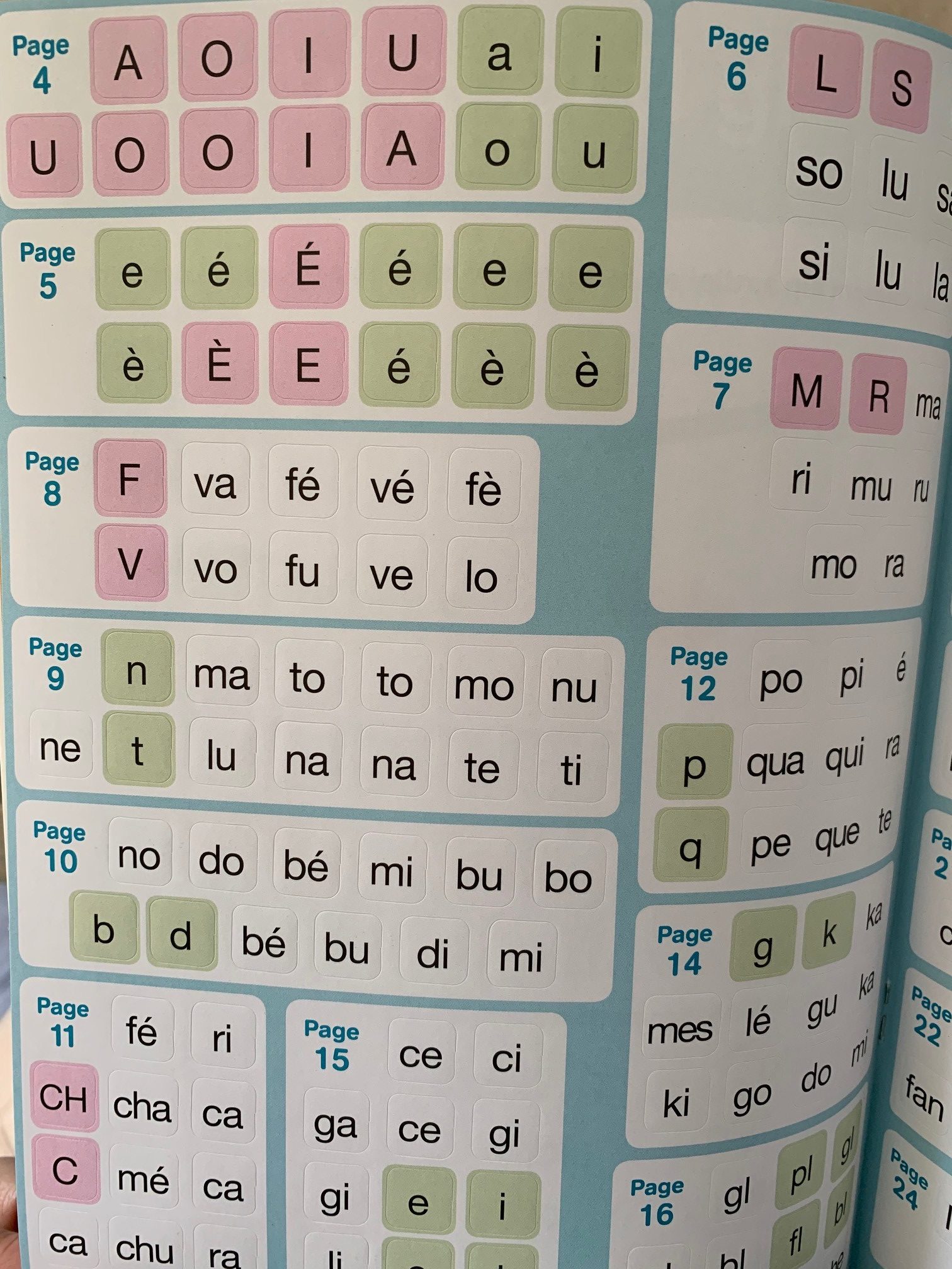 "Regarde, je lis !" Un cahier de syllabes pour apprendre à lire - Papa ...