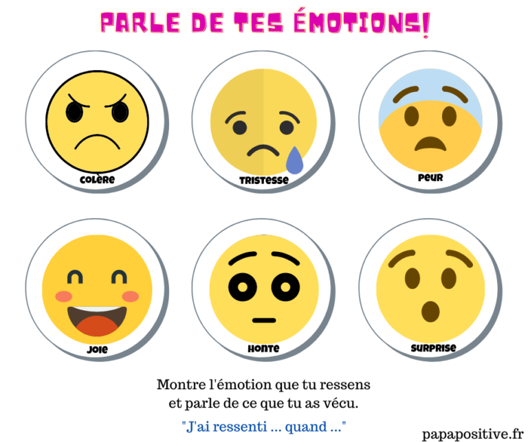 Une affiche gratuite pour faciliter l'expression des émotions des ...