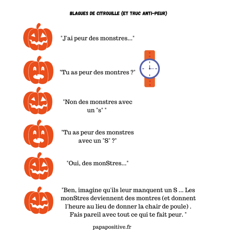 10 activités autour des citrouilles - Papa positive