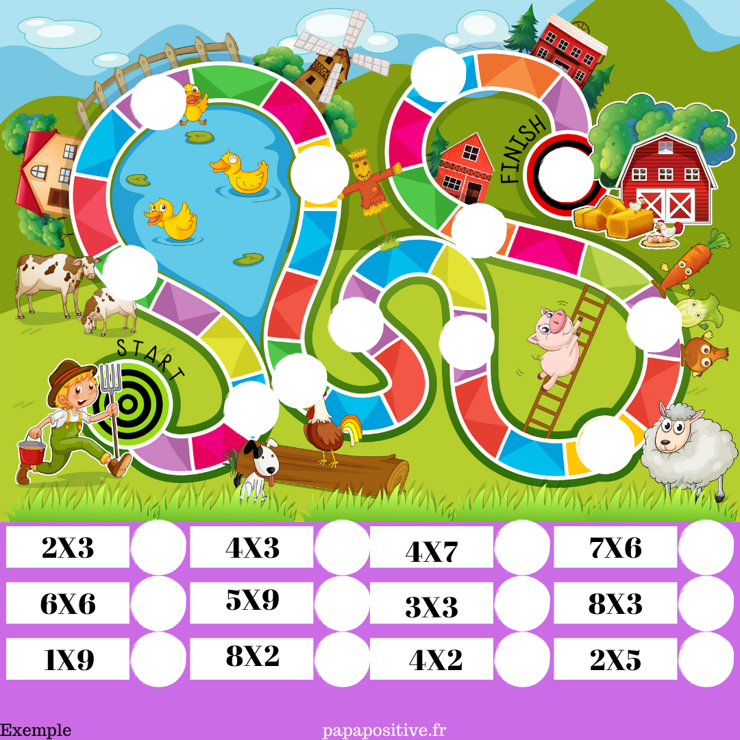 Un jeu pour s'amuser à mémoriser les multiplications - Papa positive
