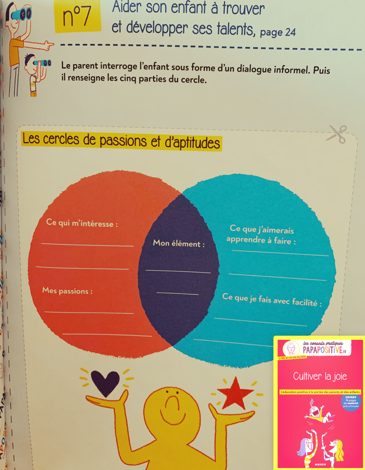 Comment développer les talents de nos enfants - Papa positive