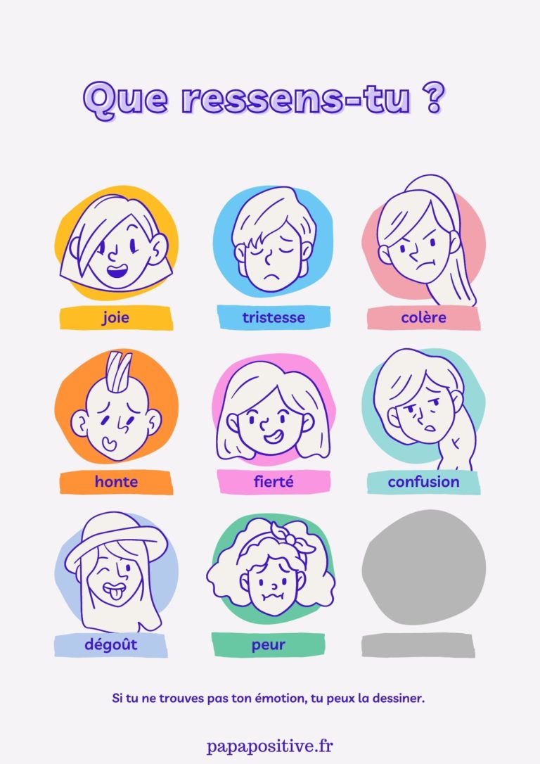 Tableau de l'humeur des parents/adultes (téléchargement gratuit) - Papa ...