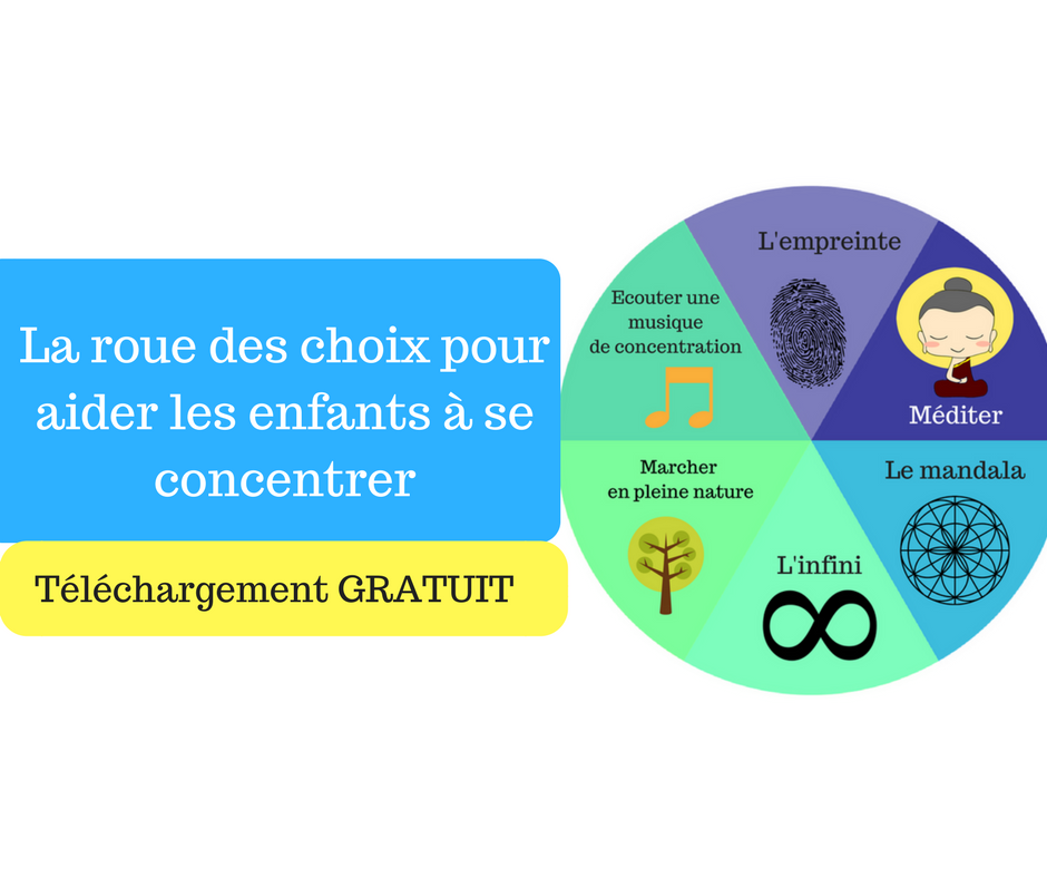 La roue des choix pour aider les enfants à se concentrer ...