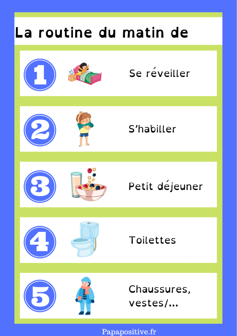 Les routines du matin et du soir un super outil pour s'organiser en ...