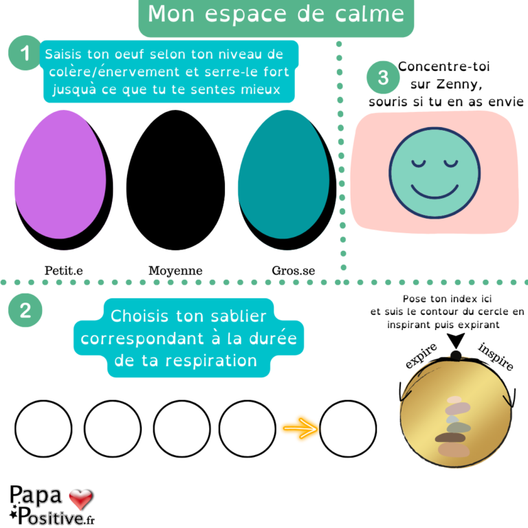 Mon espace de retour au calme (outil) - Papa positive