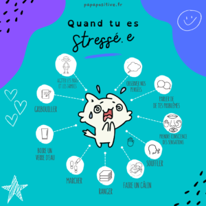 Affiche : 10 astuces pour diminuer le stress - Papa positive