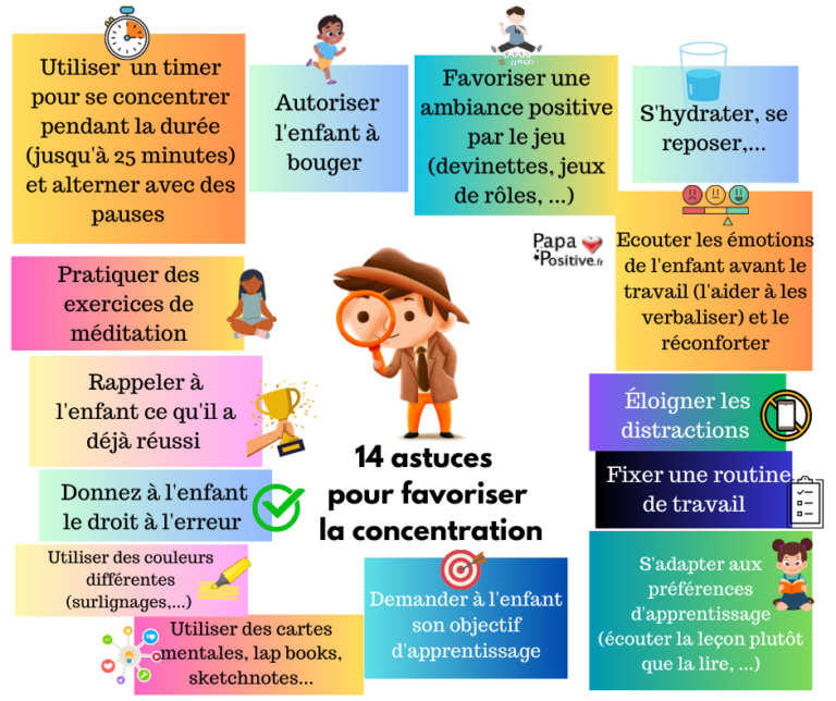 14 astuces pour favoriser la concentration et l'apprentissage des enfants - Papa positive