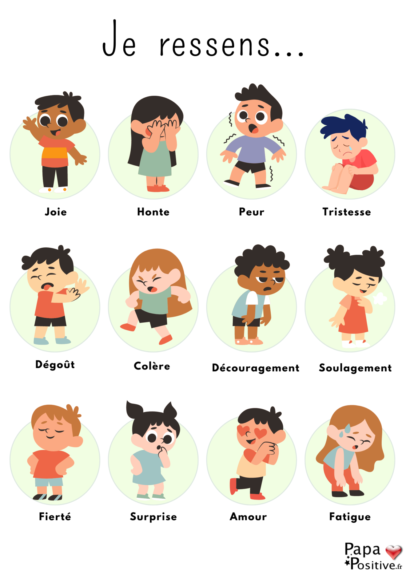 Outil : une affiche pour aider les enfants à exprimer leurs ressentis ...