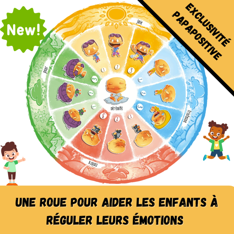 Outil : la roue des émotions et des besoins - Papa positive