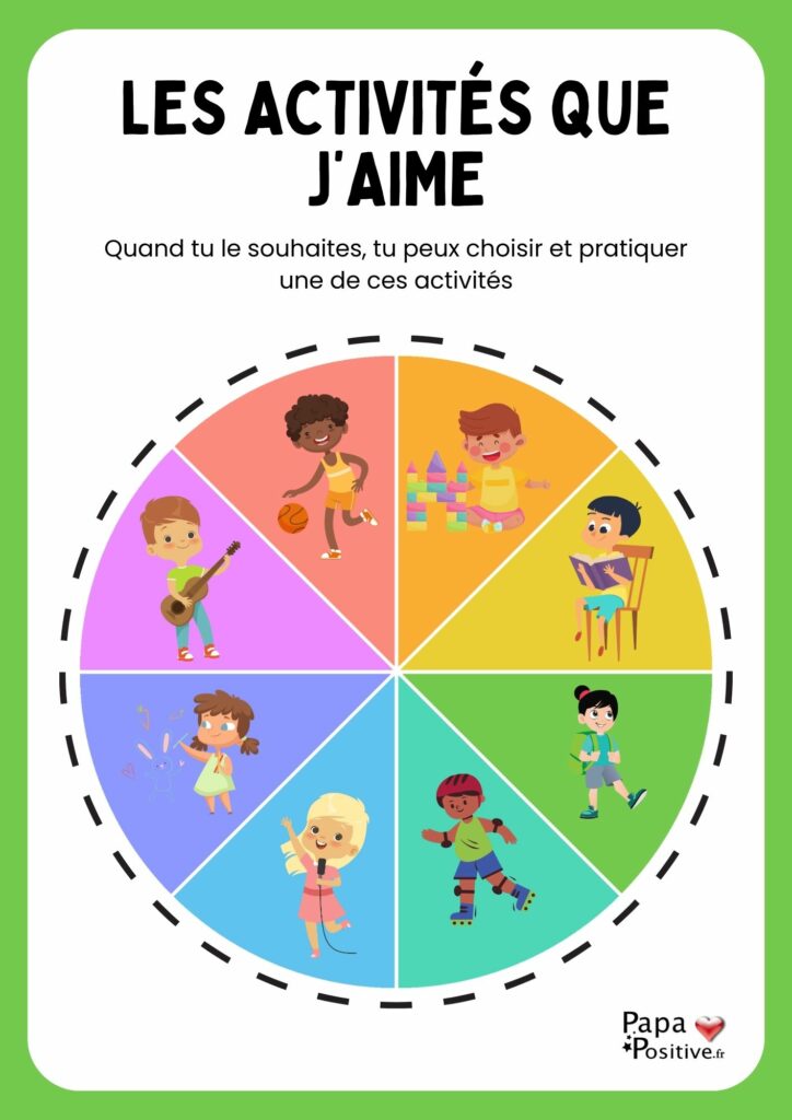 La roue des activités (+ les enfants et les écrans) - Papa positive