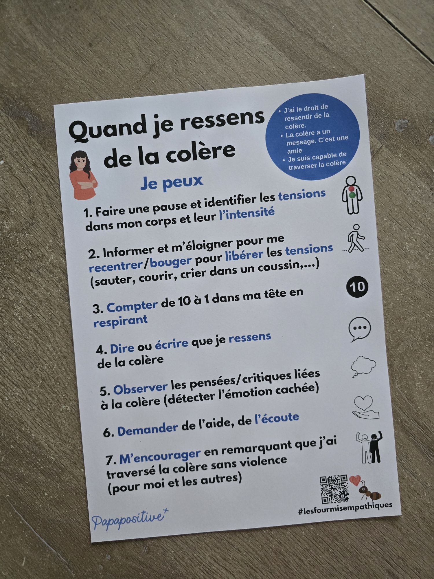 7 solutions pour guider la colère - Papa positive