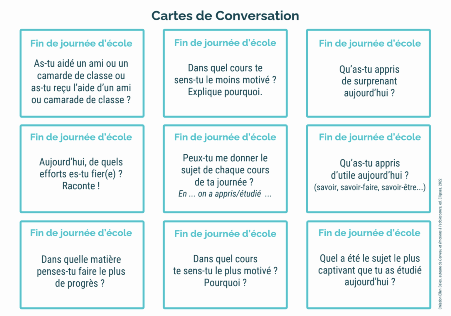 84 cartes pour discuter avec les enfants et les adolescents (et réguler ...