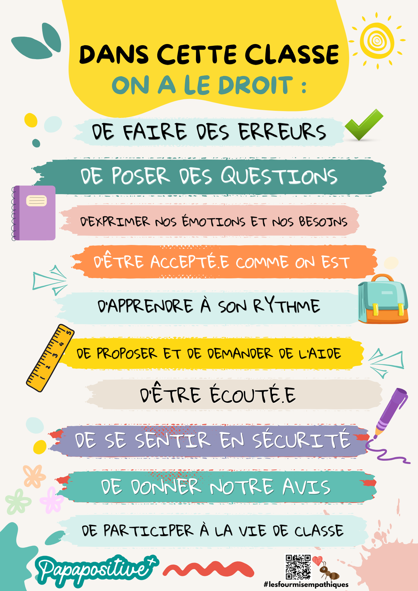La fiche des droits et des règles pour la classe : un outil pour fixer des repères et mieux ...