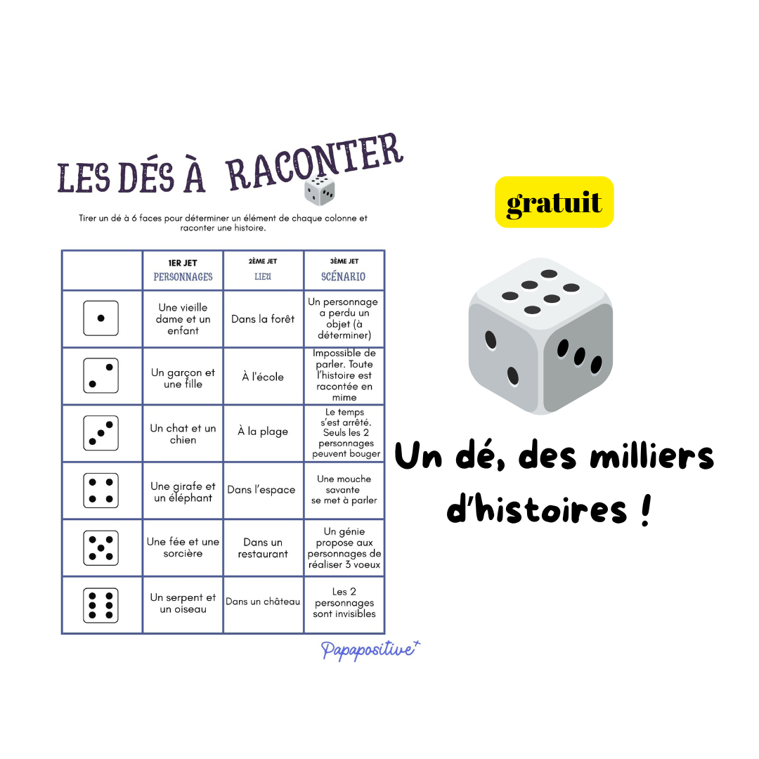 Les dés à raconter - Papa positive